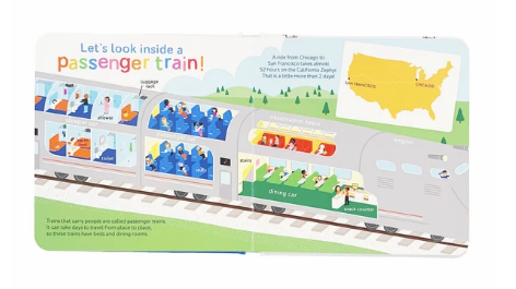 Smithsonian Kids: Trains Then and Now | The Brain Train TT